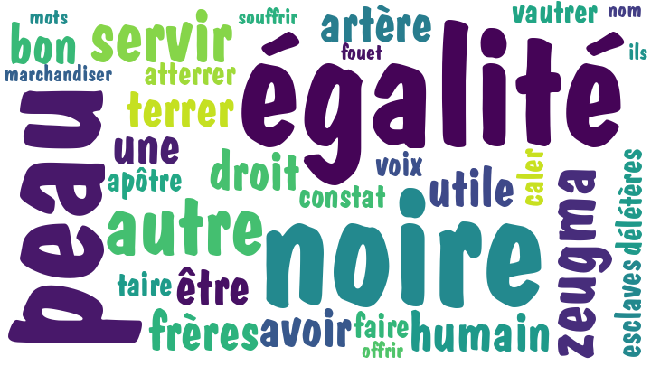 Poème Égalité: Peau Noire (205037)