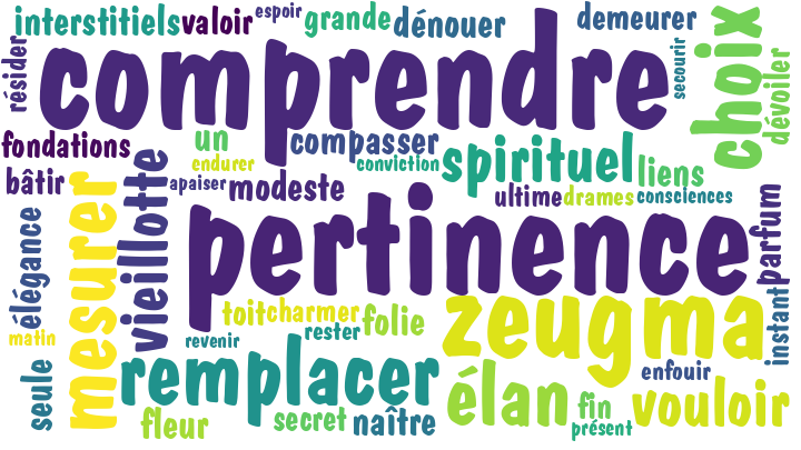 Poème Comprendre: Pertinence (205266)