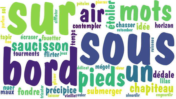 Poème Dire: Sous/Sur (205566)