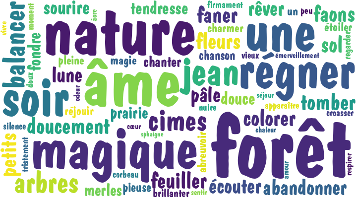 Poème Nature: L’âme D’une Forêt Magique (204677)