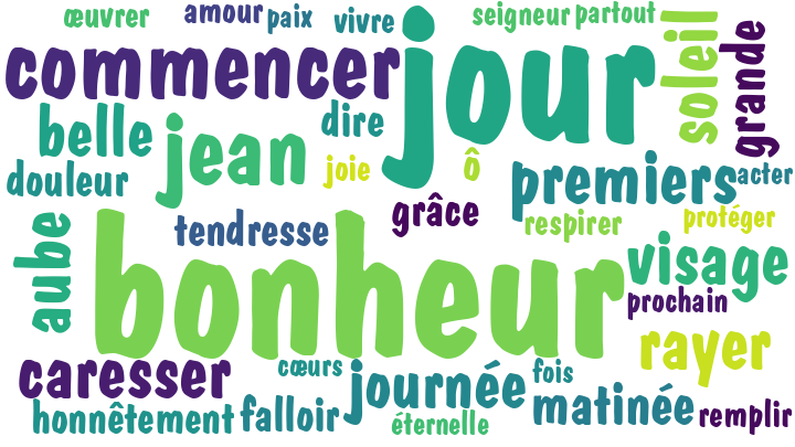 Poème Bonheur: Un Merci Pour Chaque Nouveau Jour (204902)
