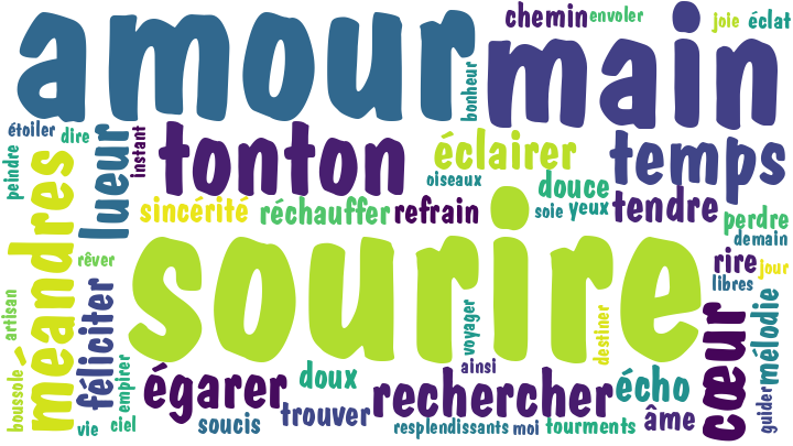 Poème Amour: Ce Sourire Là ☺️ (208100)