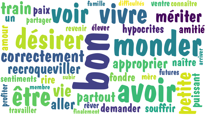 Poème Parler: A Quoi Bon ? (204845)