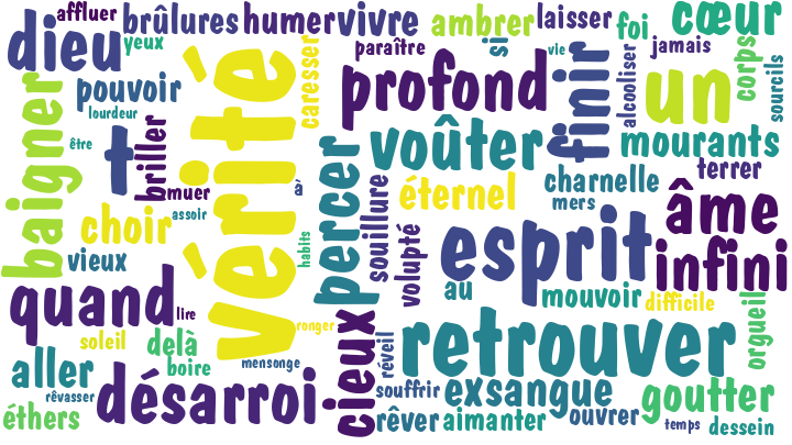 Poème Vérité: La Vérité (214968)