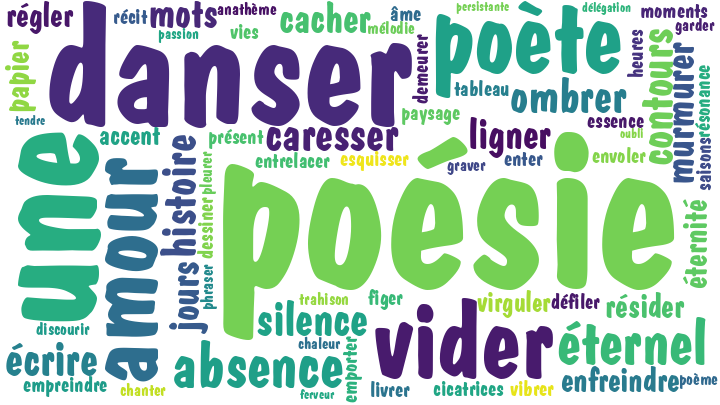 Poème Poésie: Le Poète Et Sa Danse Avec Le Vide (205597)
