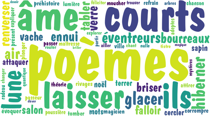 Poème Divers: Poèmes Courts 2 (206767)