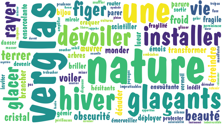 Poème Nature: Vers Glaçants (206424)