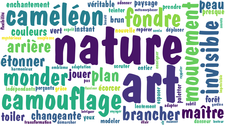 Poème Nature: L’art Du Camouflage (206926)